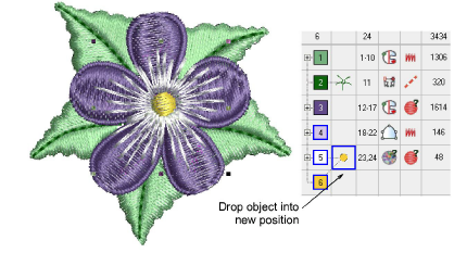 Sequence with the Color-Object List