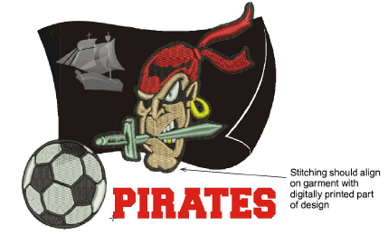 Printing designs in CorelDRAW Graphics