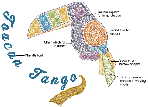 Chenille stitch patterns