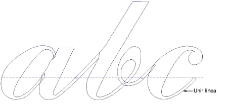 Digitalizar las letras