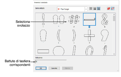 Crea disegni di corsivo ornato