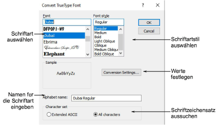 Convert entire TrueType font