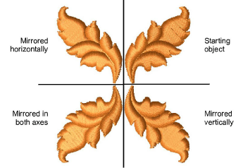 MirrorObjectXY.png