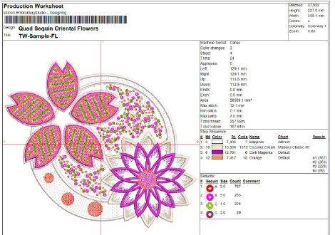Salida de diseños de lentejuelas