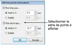 Liste des points de broderie